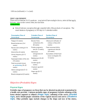 Obstetrics EXAM #1 Review - OBSTETRICS EXAM #1 REVIEW PROF. ANNETTE ...