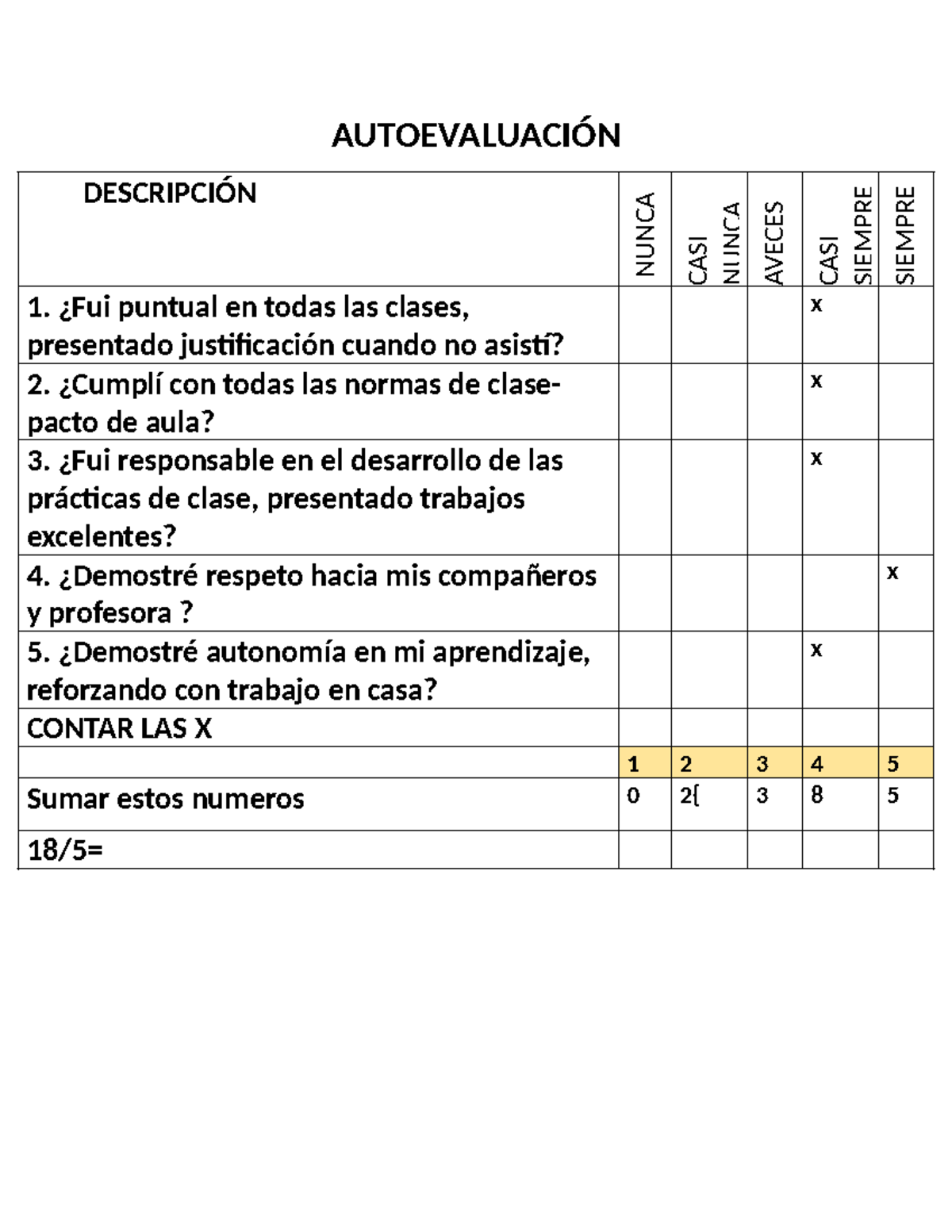Autoevaluación - AUTOEVALUACION - AUTOEVALUACIÓN DESCRIPCIÓN NUNCA CASI ...