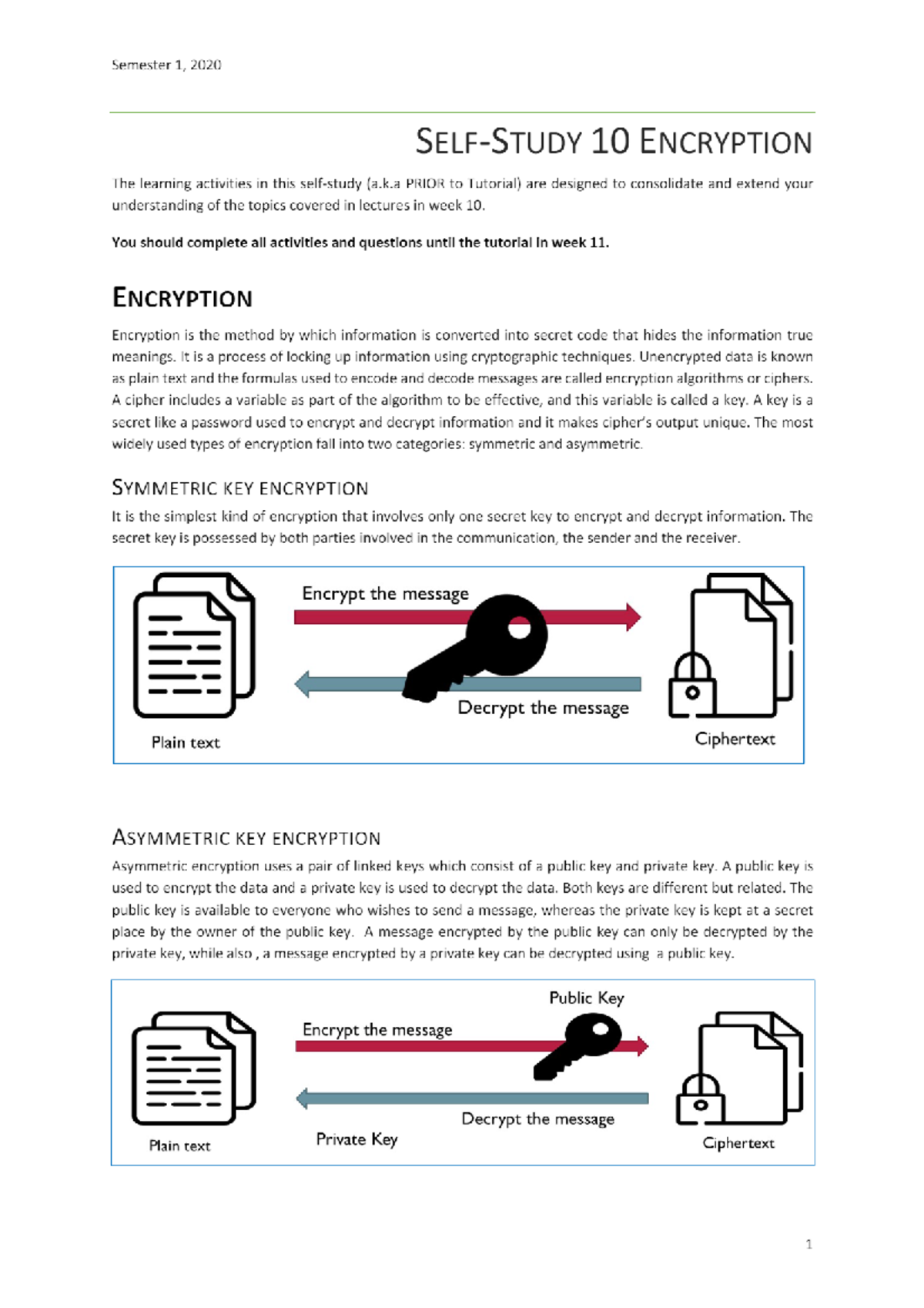 SS10 Encryption - KIT502 Web Development - K7I - UTAS - Studocu
