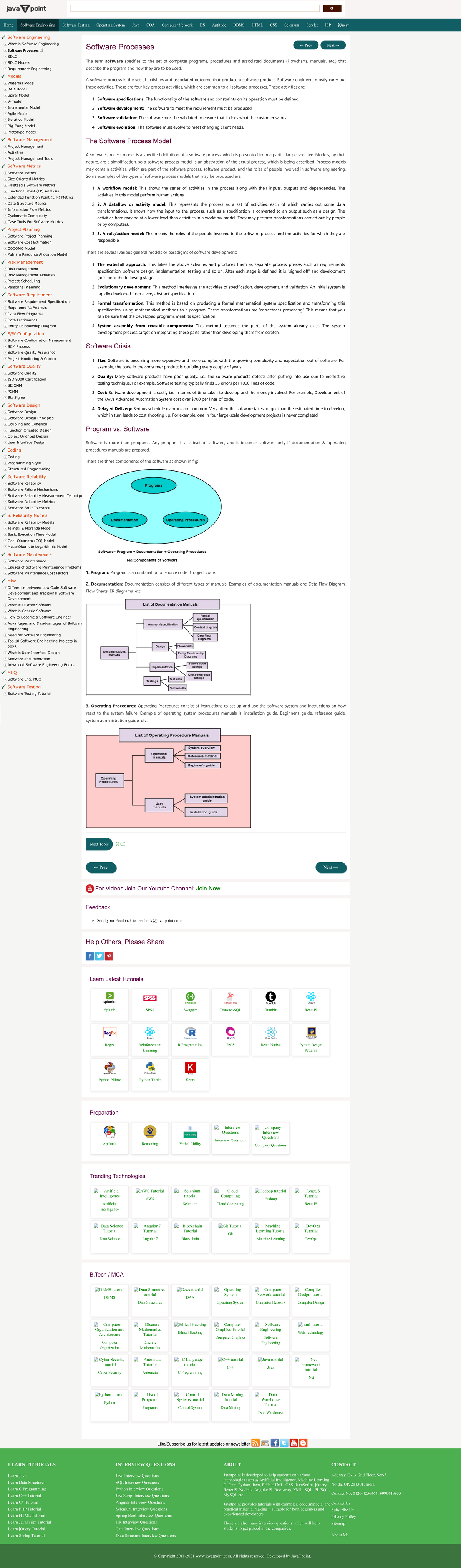 Software Processes - nil - What is Software Engineering Software Processes SDLC SDLC Models ...