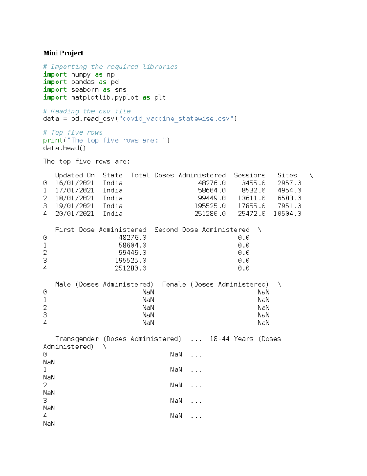 Dsbda Mini Project - Mini Project Importing the required libraries import numpy as np import ...