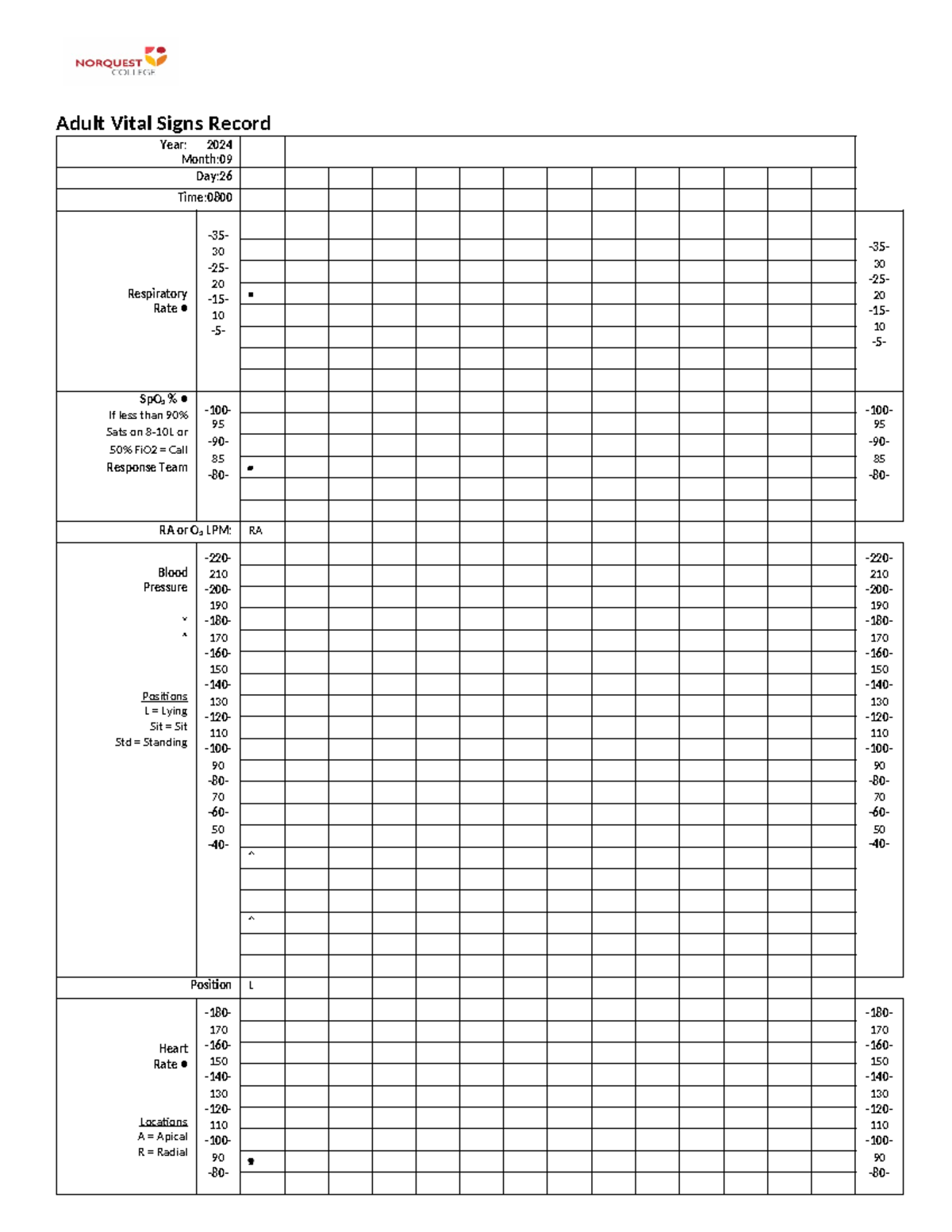 Adult Vital Signs Record - Adult Vital Signs Record Year: 2024 Month ...