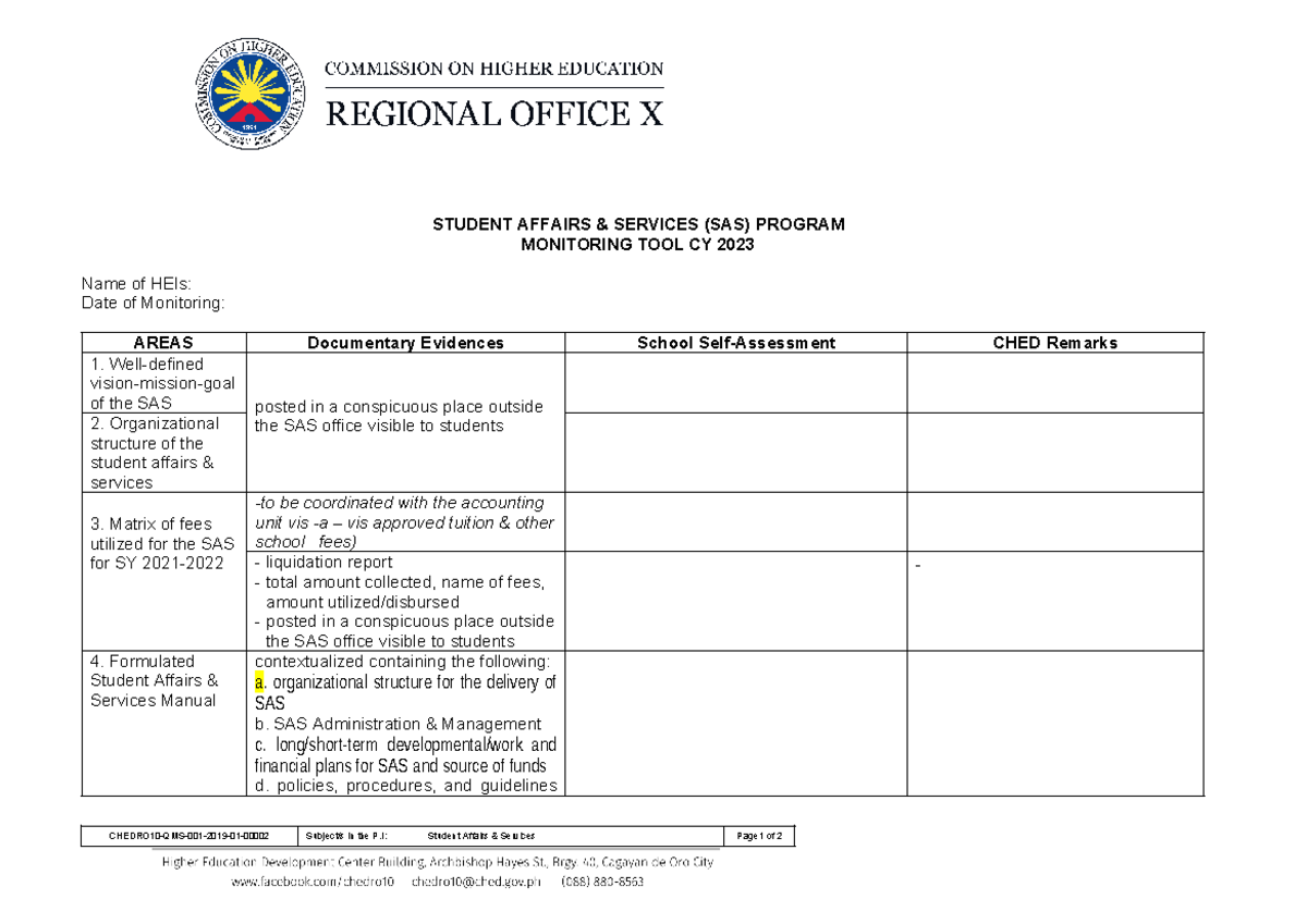 CHED Self-Assessment Tool - STUDENT AFFAIRS & SERVICES (SAS) PROGRAM MONITORING TOOL CY 2023 ...