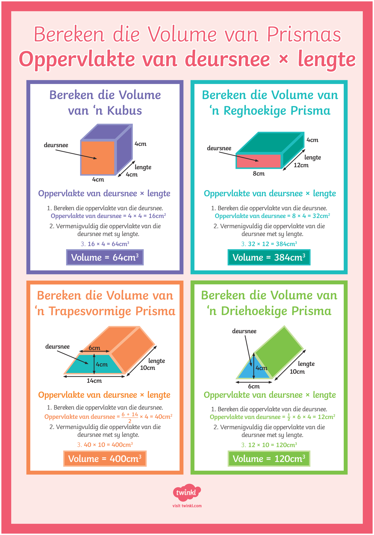 Bereken die Volume van Prismas Hersiening - BBereken die Volume van ...
