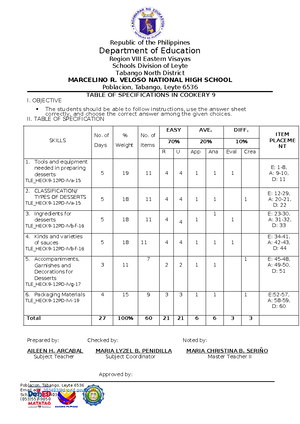 4th Quarter Cookery 9 EXAM answer key - Page 1 Focus on Strengths, Take ...
