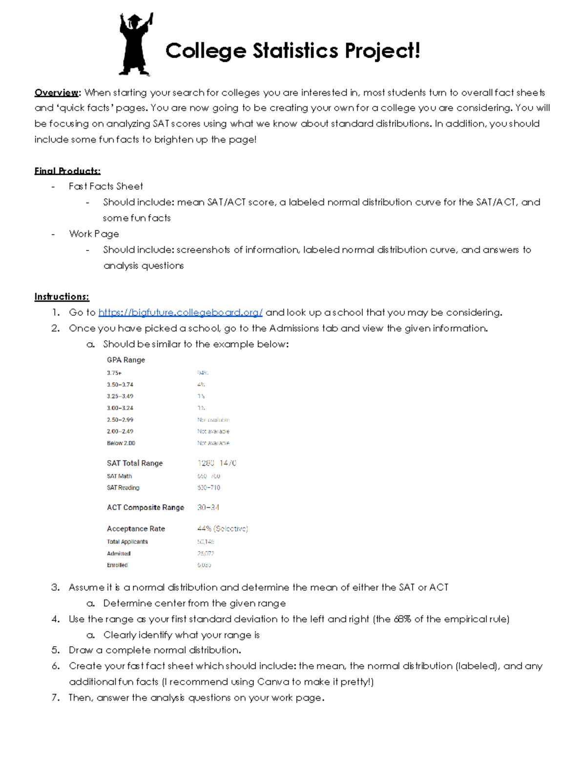 Unit 2 College Statistics Project - College Statistics Project ...