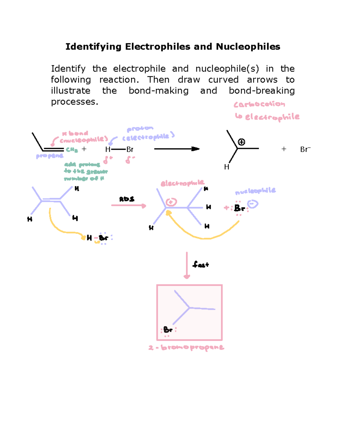 Ch 6 in class worked examples blank - Identifying Electrophiles and ...