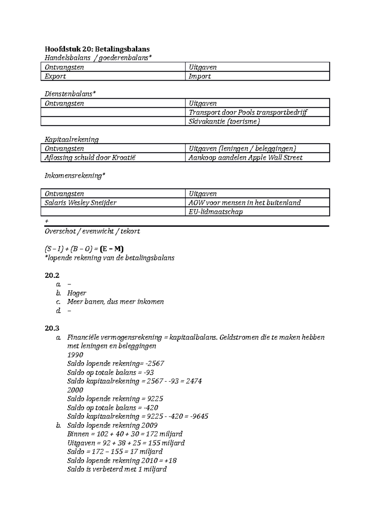 Hoofdstuk 20 opdrachten - Hoofdstuk 20: Betalingsbalans Handelsbalans ...