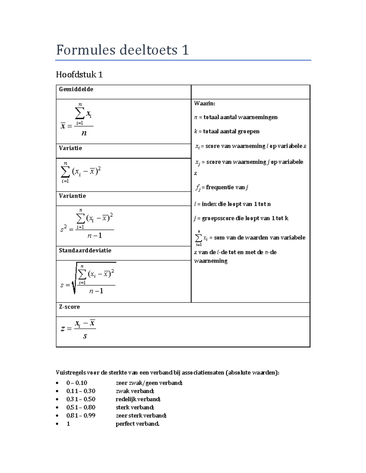 Formuleblad MCOS 2023 deeltoets 1 - Formules deeltoets 1 Hoofdstuk 1 ...