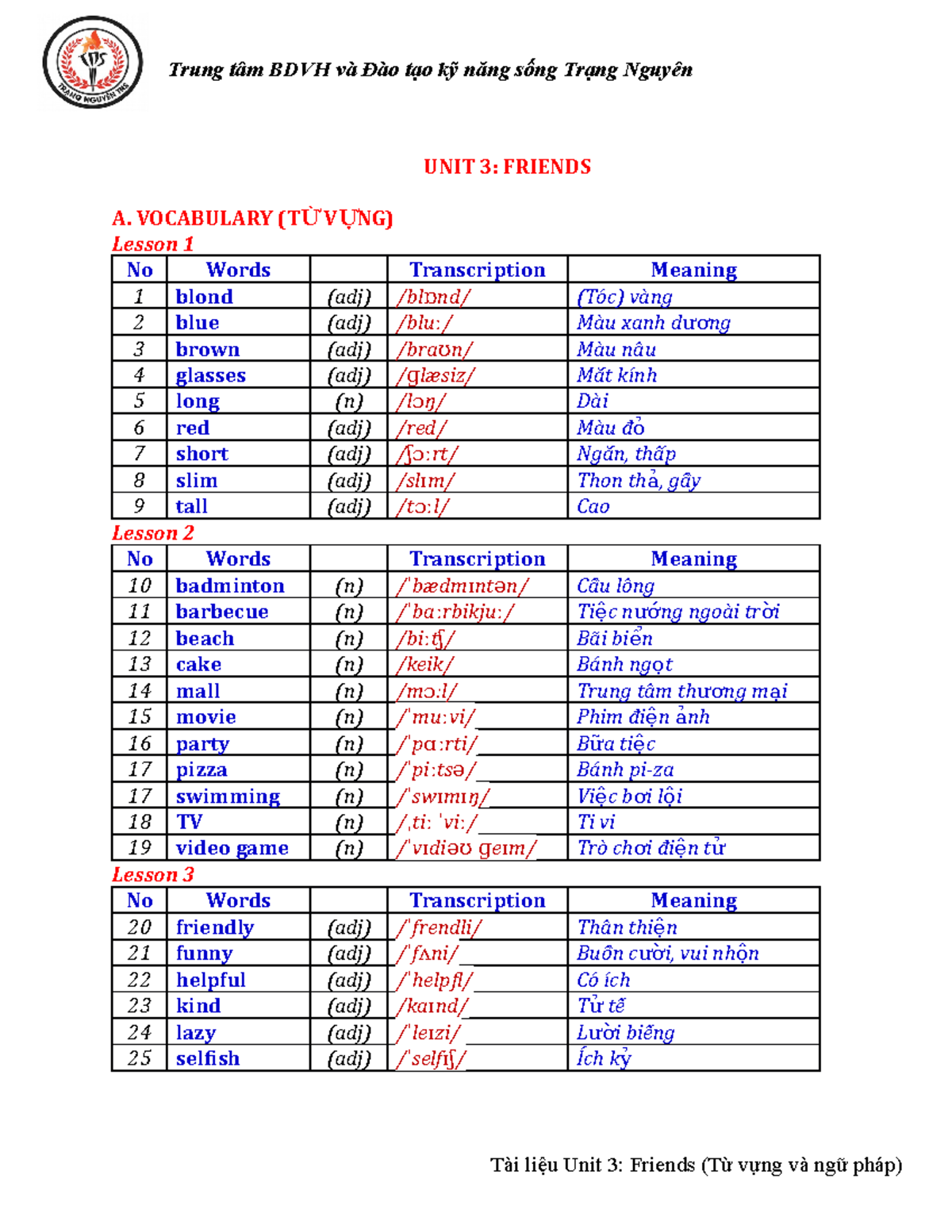 Tài liệu Tiếng Anh 6 Unit 3 Grammar Thì hiện tại tiếp diễn - UNIT 3 ...