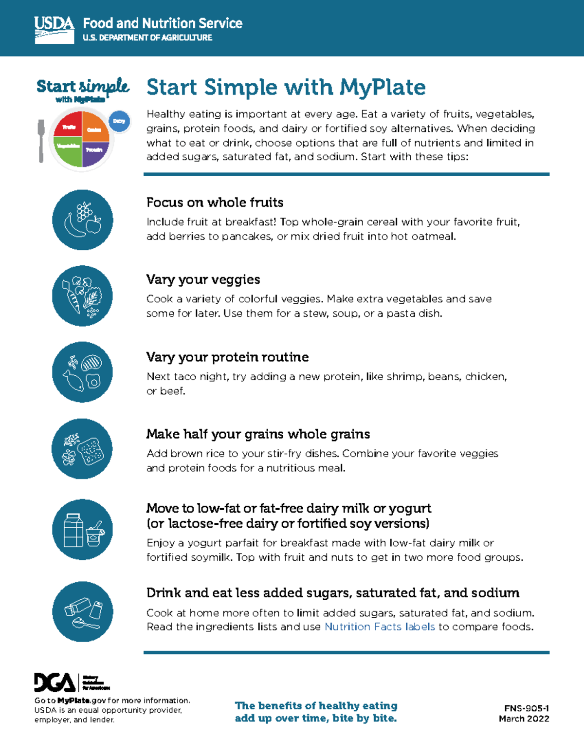 Tipsheet 1 SSw MP - cursos - Start Simple with MyPlate. Healthy eating ...