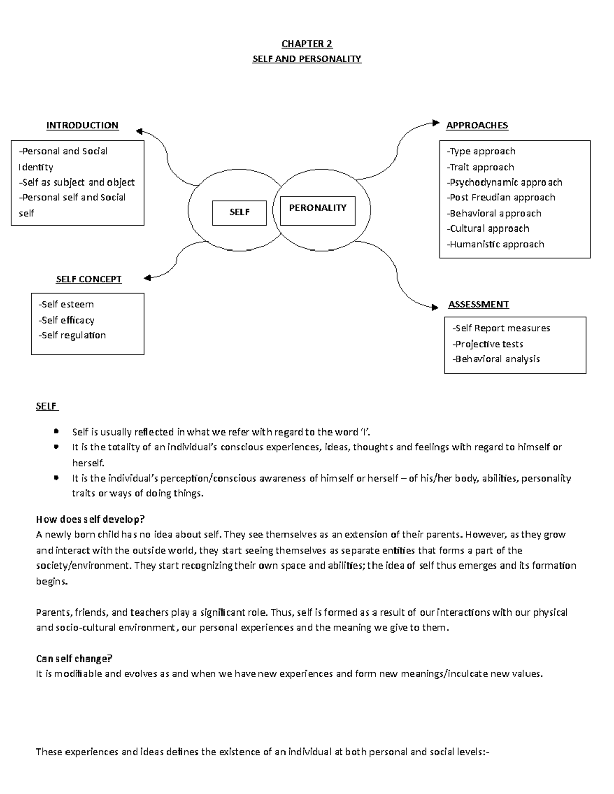Chapter 2 - Self - The course covers the topic of Self - CHAPTER 2 SELF ...