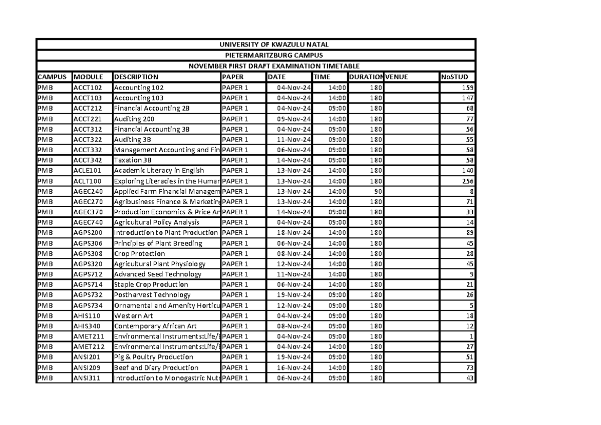 PMB Nov 2024 First Draft - CAMPUS MODULE DESCRIPTION PAPER DATE TIME ...