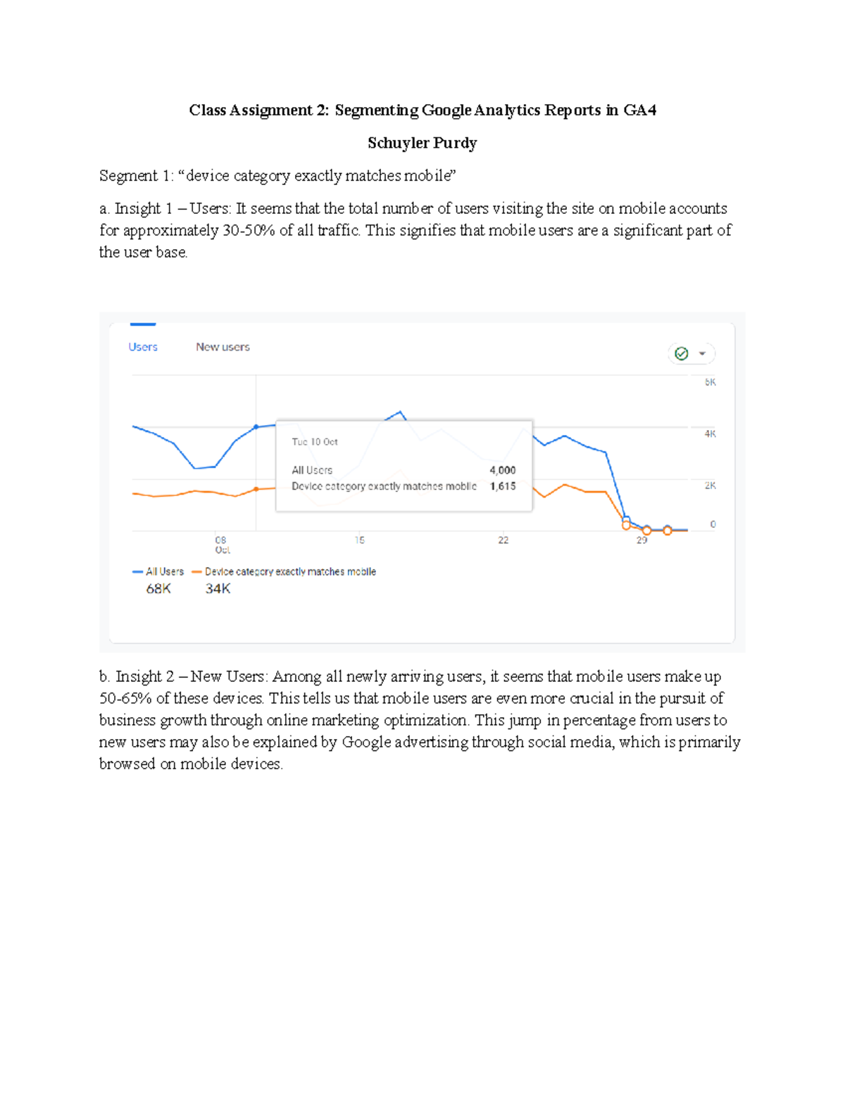 Class Assignment 2 - Insight 1 – Users: It seems that the total number of users visiting the ...