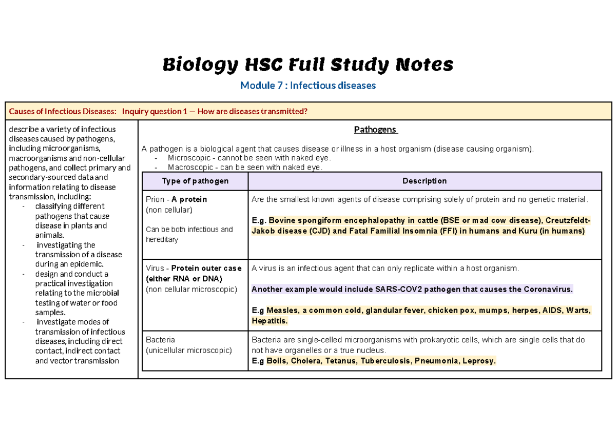 Biology HSC - Module 7 Notes - Biology HSC Full Study Notes Module 7 ...