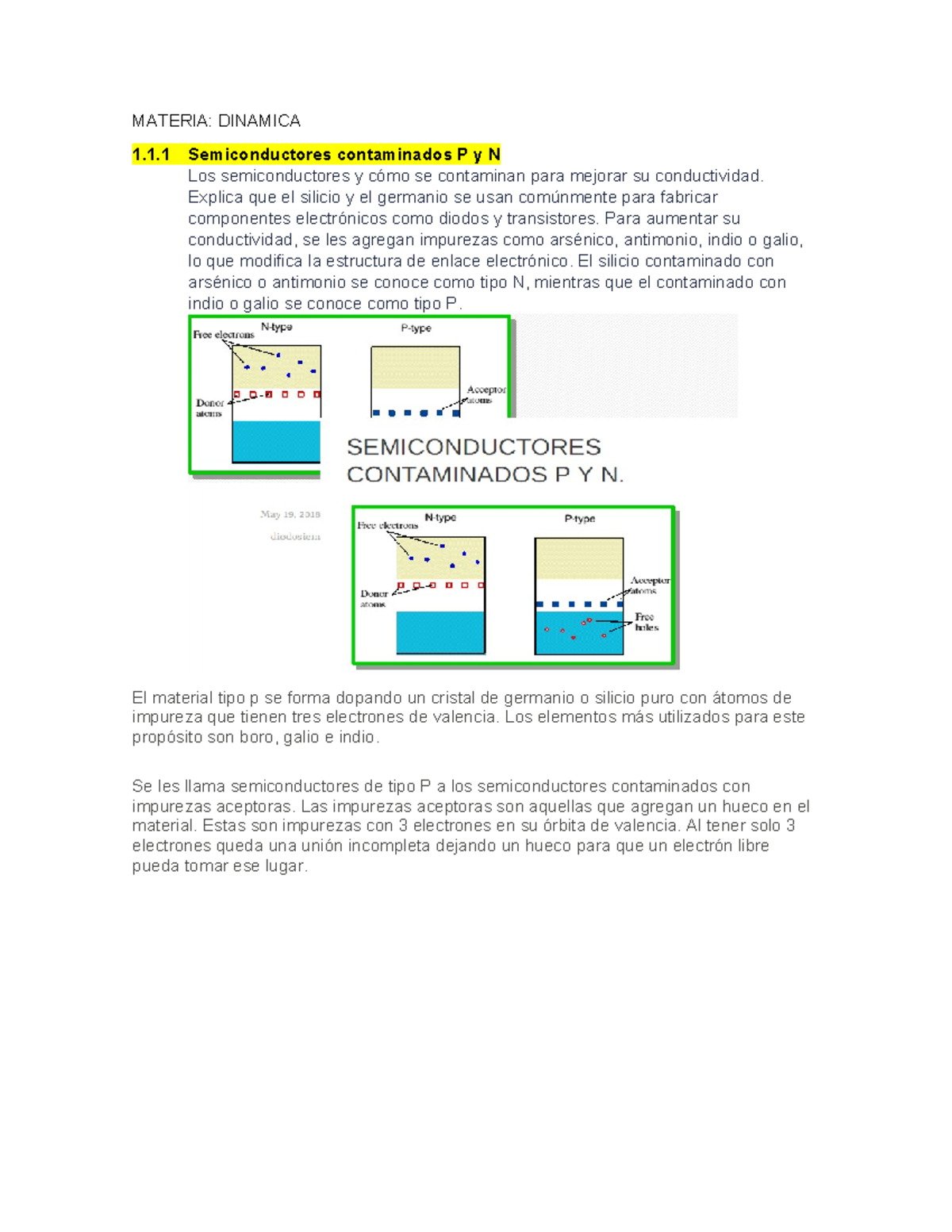 Tarea Dinamica - Materia Electrónica Analógica - MATERIA: DINAMICA 1.1 Semiconductores ...