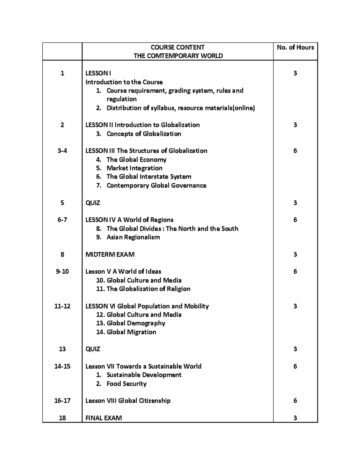 The Contemporary World Syllabus - Warning: TT: undefined function: 32 COURSE CONTENT THE - Studocu