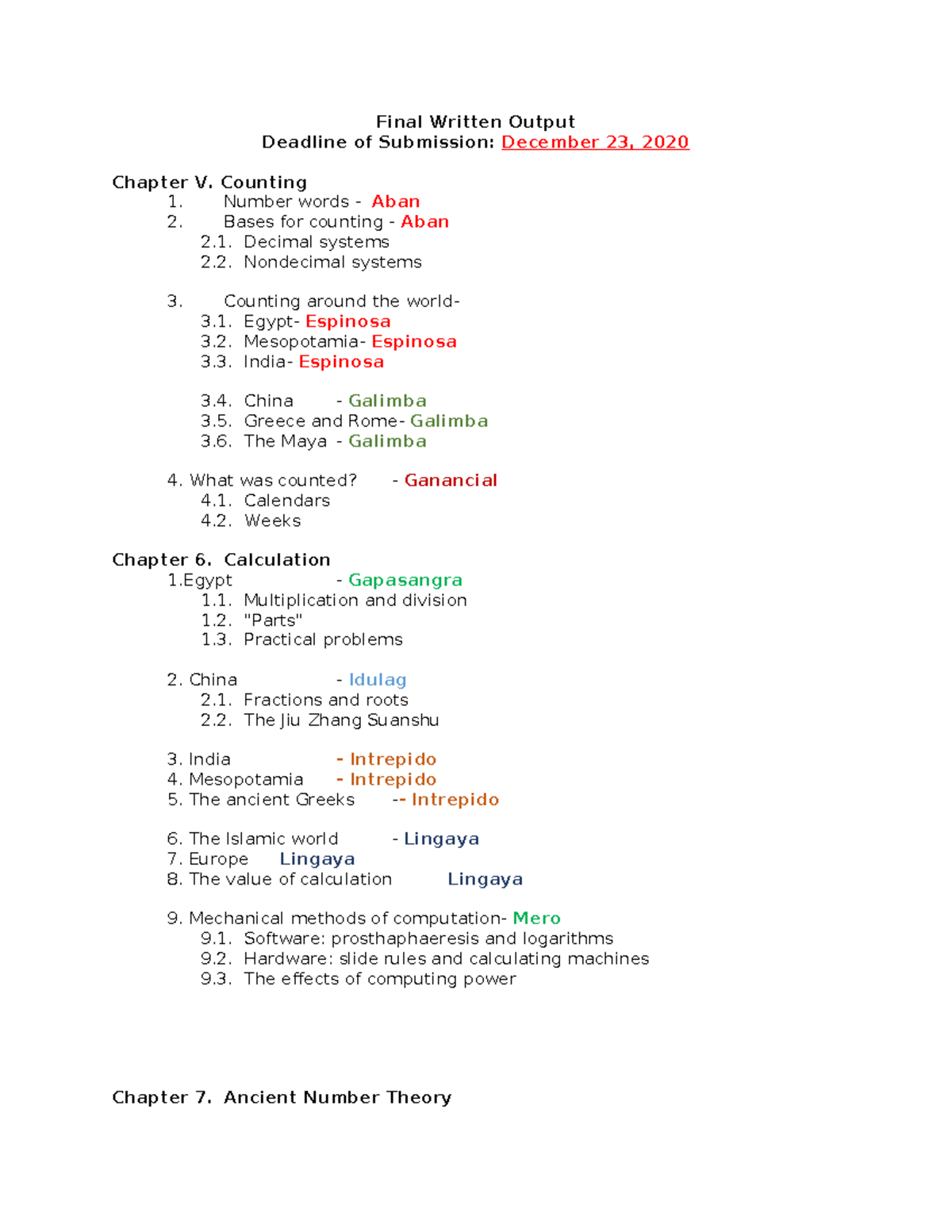 Final-Written-Output - Final Written Output Deadline of Submission ...
