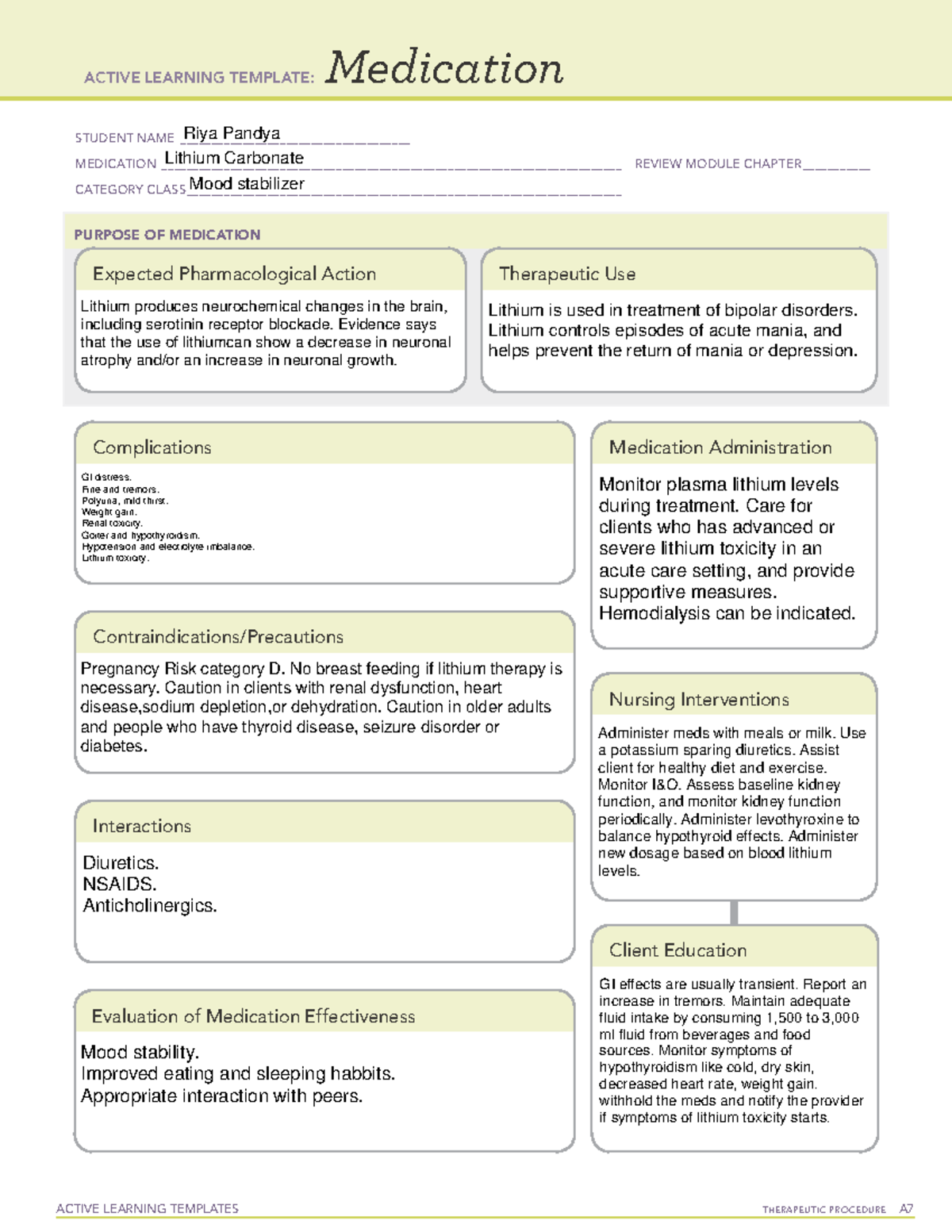 Lithium Carbonate - ATI Pharmacology Templates. - ACTIVE LEARNING ...