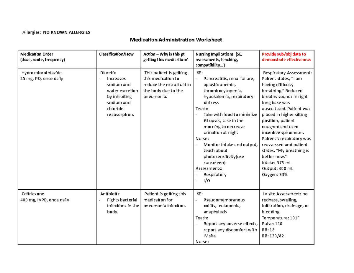 Medication Administration Worksheet 4 - Allergies: NO KNOWN ALLERGIES ...
