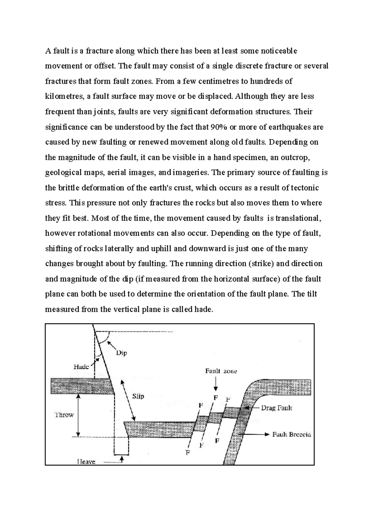 Significance of faults in engineering and construction - A fault is a ...