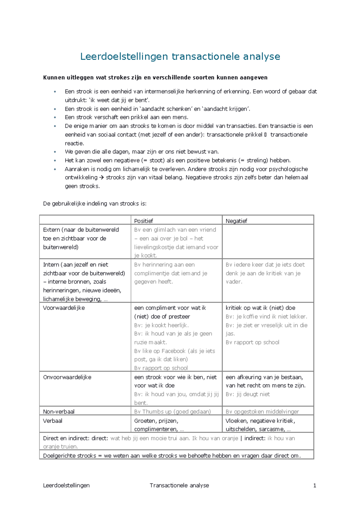 Transactionele analyse examenvragen - Leerdoelstellingen transactionele ...