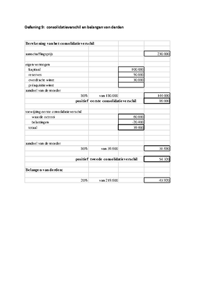 Syllabus consolidatie deel 1 - wetgeving + theorie - Deel 1 ...