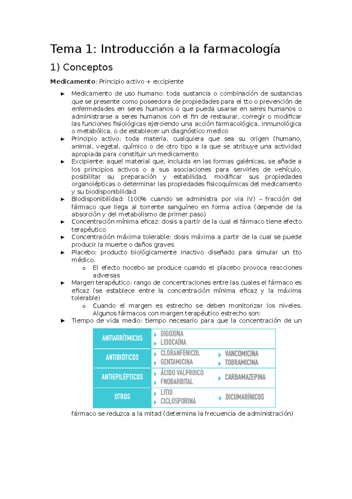 Farmacologia introduccion - Tema 1: Introducción a la farmacología 1) Conceptos Medicamento ...