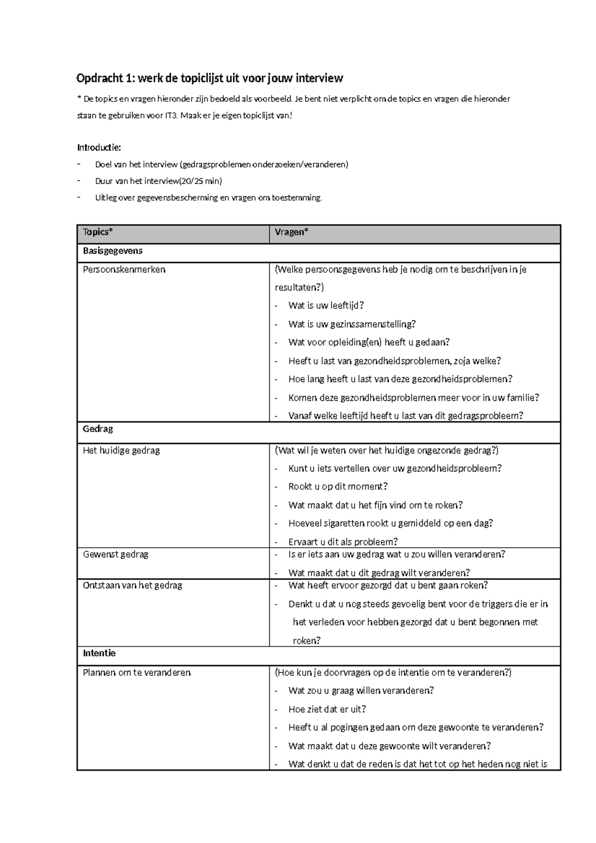 Topiclijst IT3 Elise Hoefs - Opdracht 1: werk de topiclijst uit voor ...