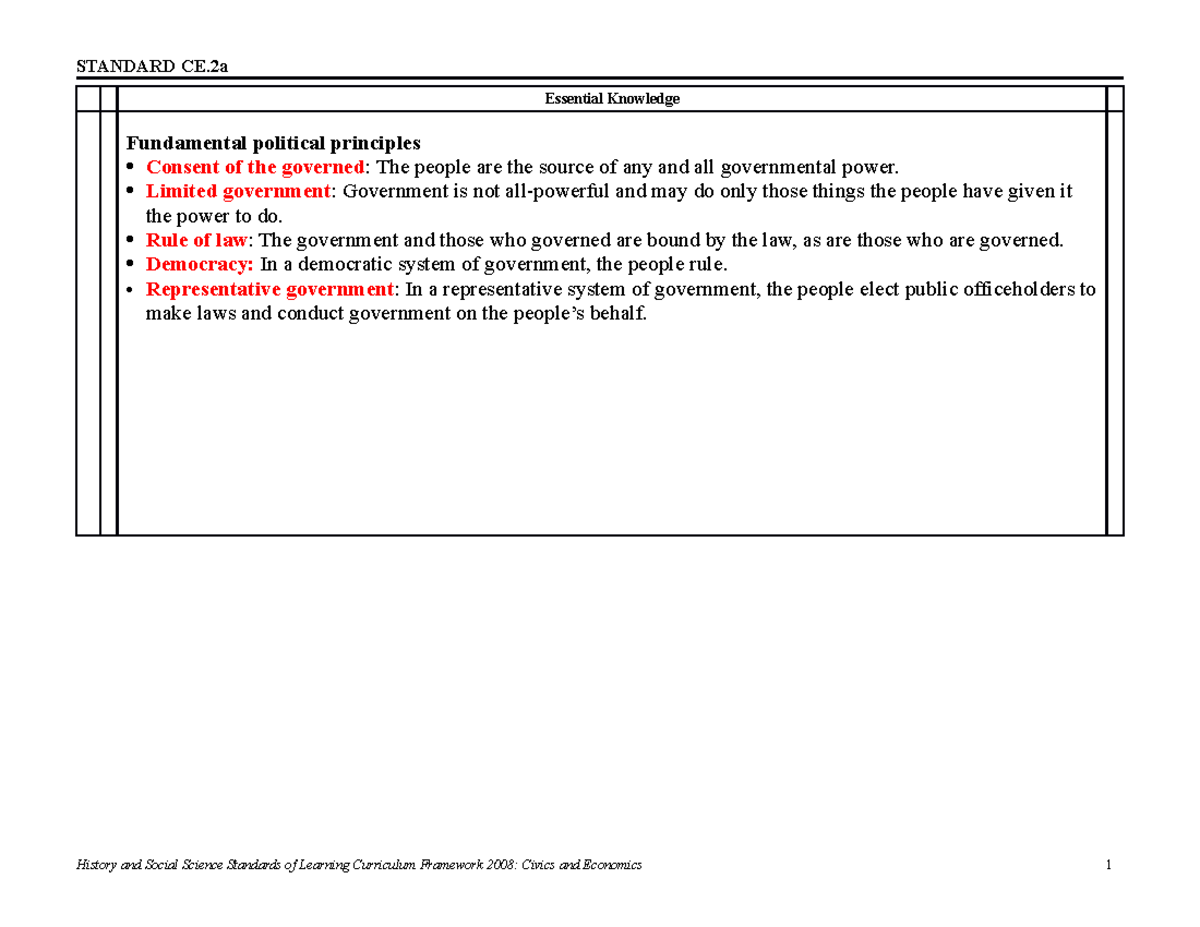 2nd Benchmark Review 2018 2019 - STANDARD CE Essential Knowledge ...