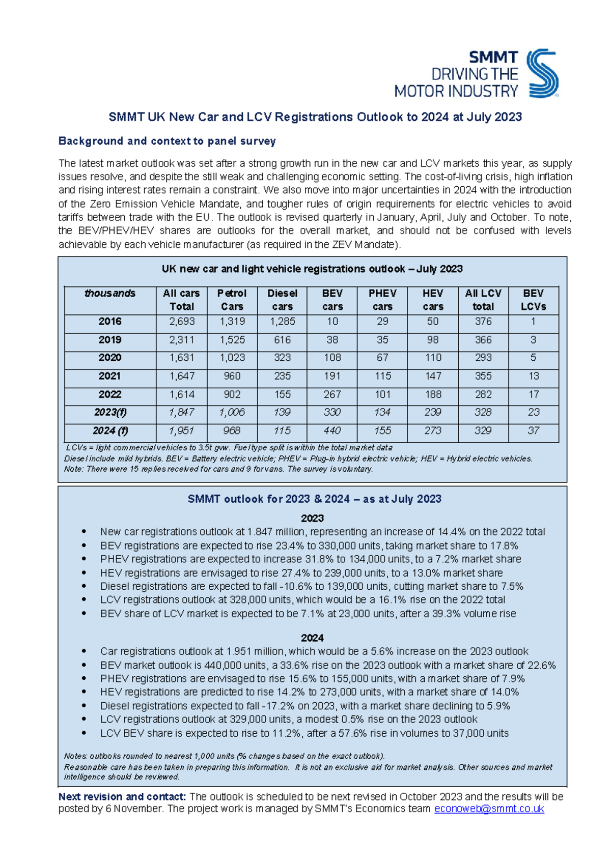 Websum SMMT CAR LCV Market Outlook Q3 04 08 2023 Final - SMMT UK New ...