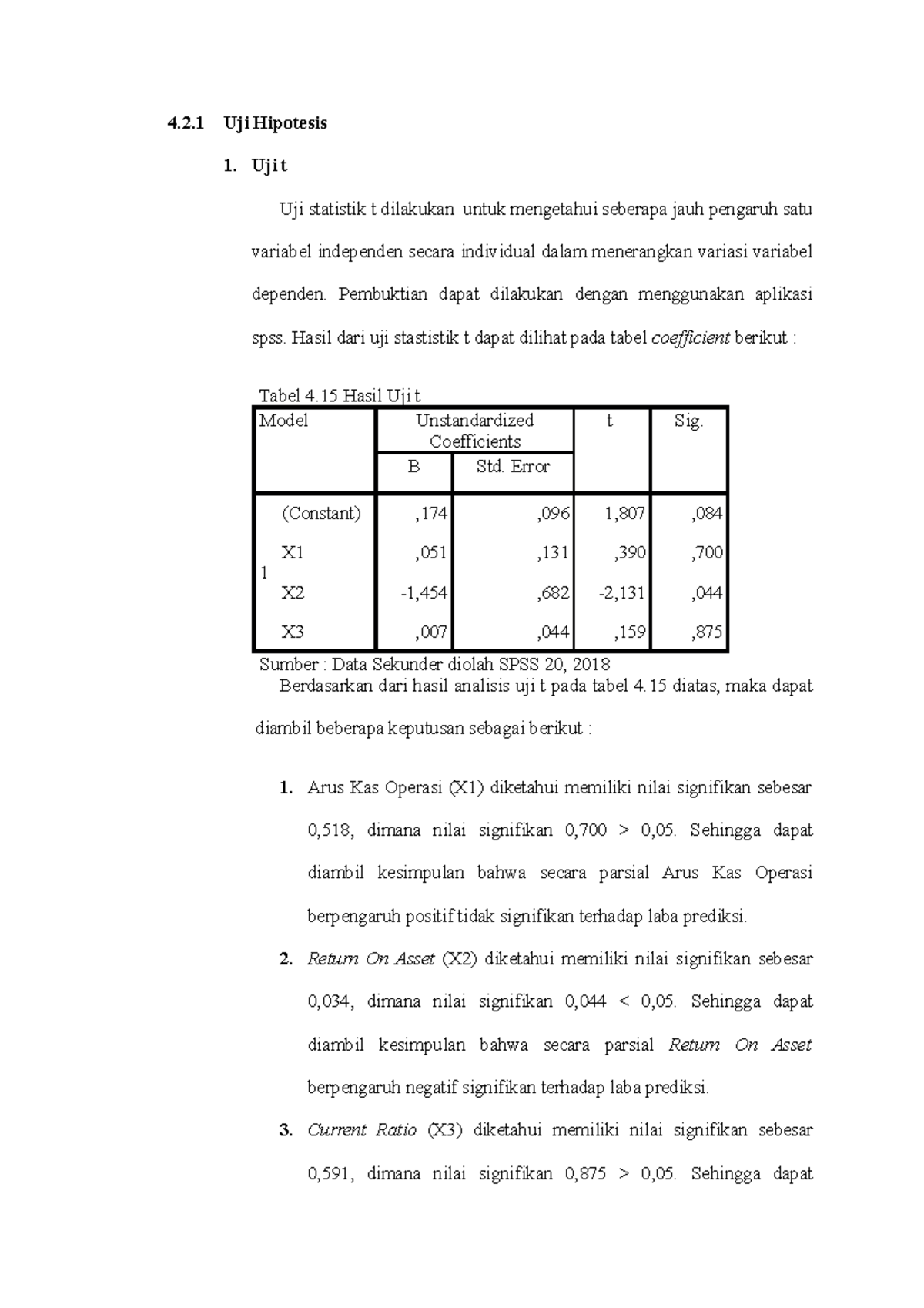 Uji Hipotesis t dan f penelitian - 4.2 Uji Hipotesis 1. Uji t Uji ...