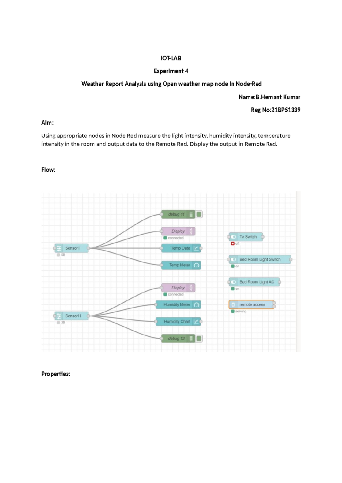 Iot domain analyst experiments - IOT-LAB Experiment 4 Weather Report ...
