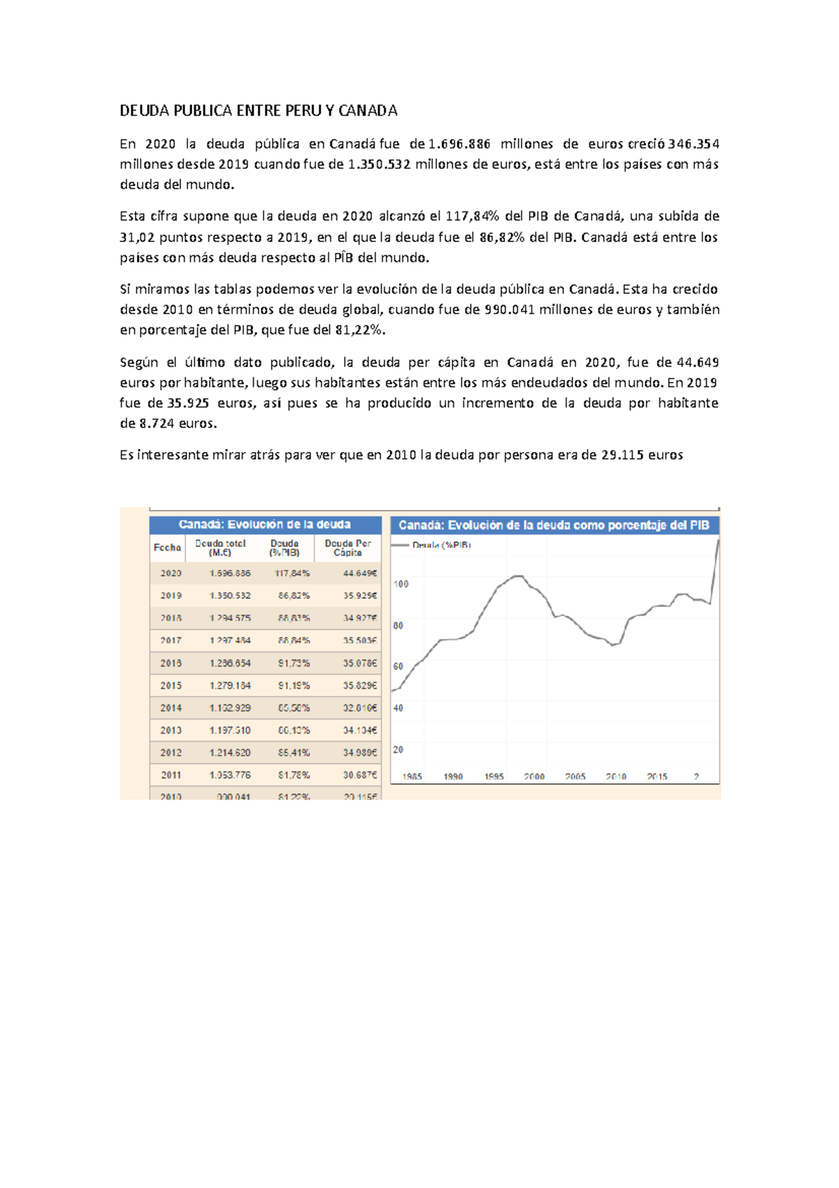 Deuda Publica - ......................... - DEUDA PUBLICA ENTRE PERU Y ...