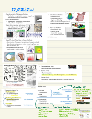 06-questions - exercises and answers - Surface rendering relies on ...