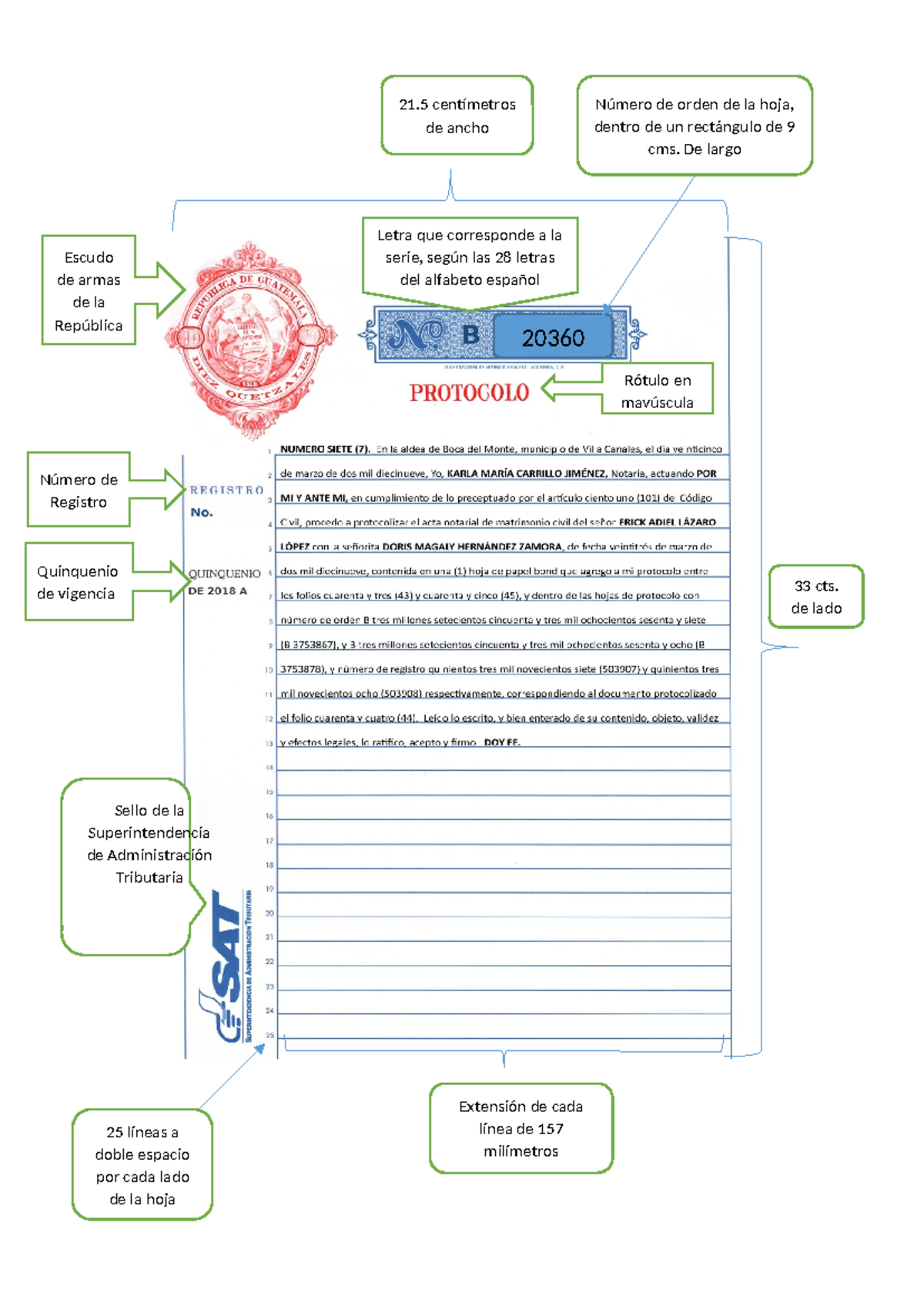 Ejemplo Y Partes DEL Papel Sellado PARA Protocolos - 33 cts. de lado ...