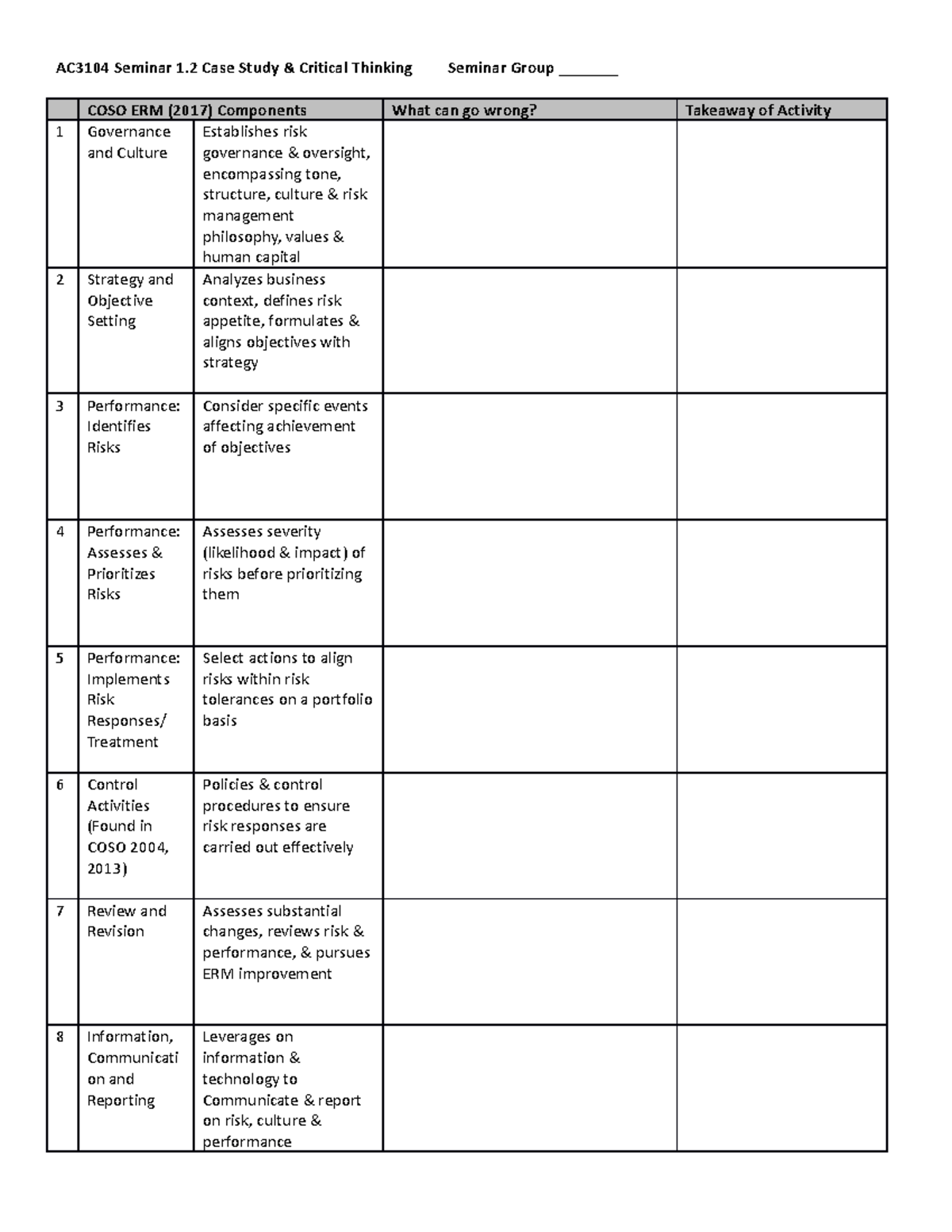 AC3104 Seminar 1.2 Activity 1 - AC3104 Seminar 1 Case Study & Critical ...