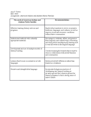 [Solved] THE IMPACTS OF PARENT LEADERSHIP I was just a mom I had no ...