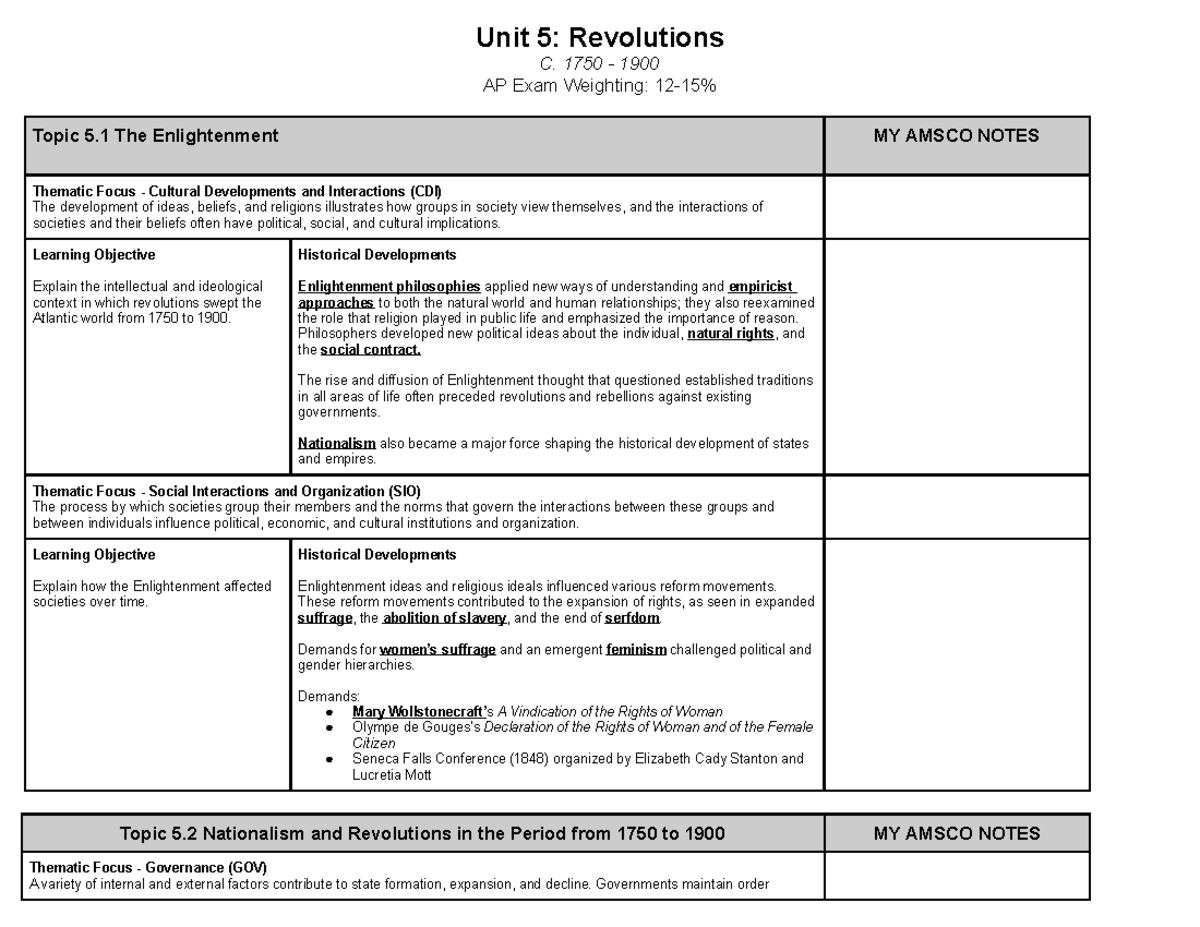 Unit 5 Topics Review 2019-2020 - Unit 5: Revolutions C. 1750 - 1900 AP Exam Weighting: 12-15% ...