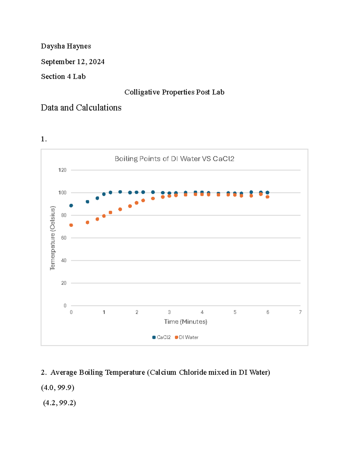 Colligative properties - Daysha Haynes September 12, 2024 Section 4 Lab ...