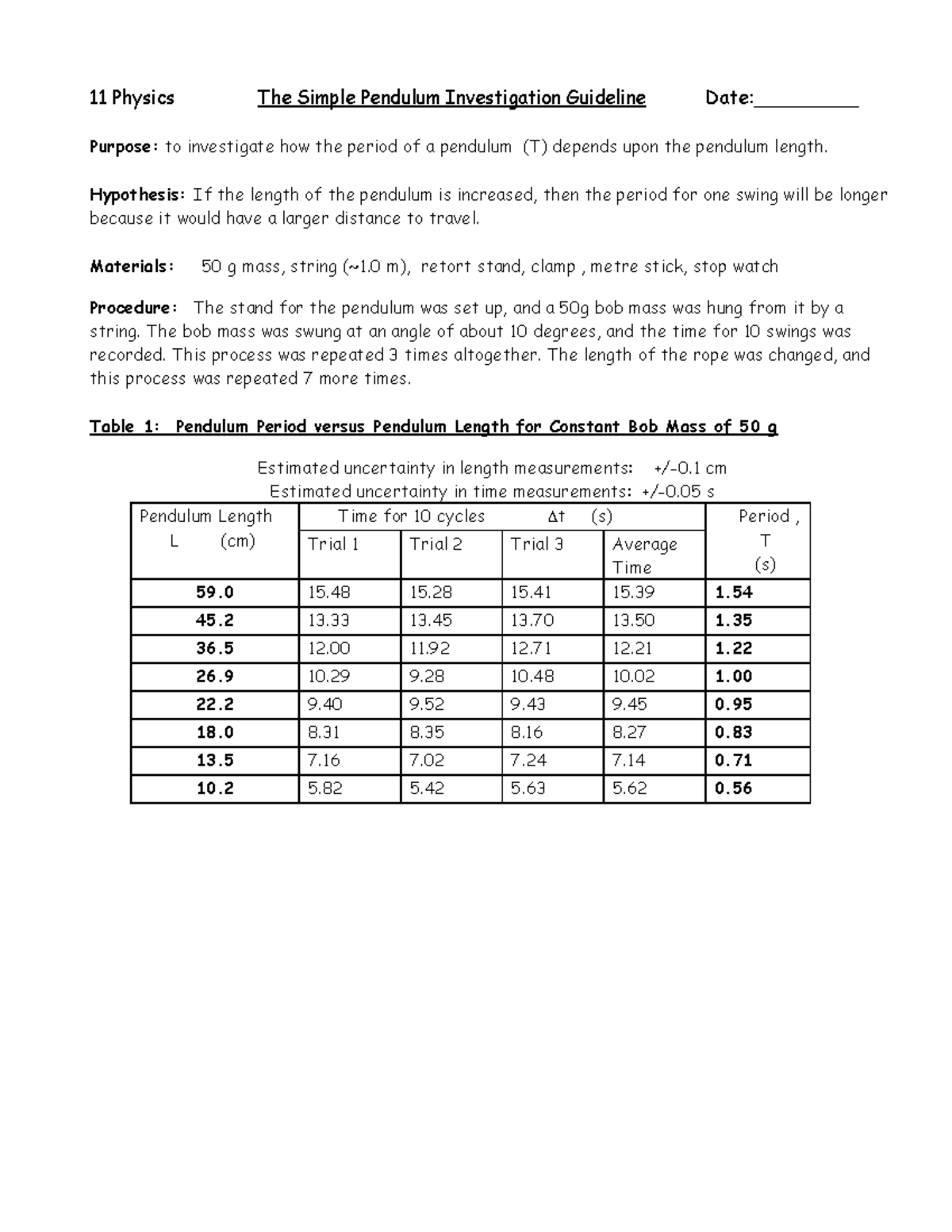 Pendulum Lab - Recording Fluctuations in Swing - 11 Physics The Simple ...