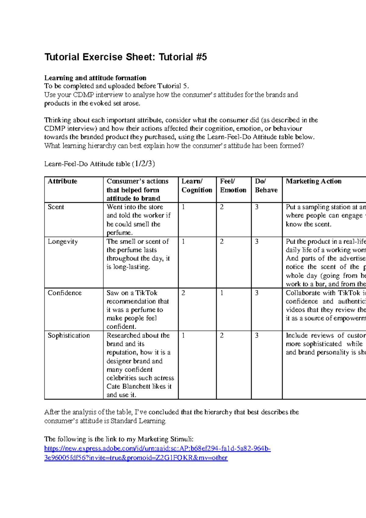 Tutorial Exercise Sheet 5 - Use your CDMP interview to analyse how the consumer’s attitudes for ...