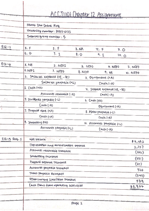 Introduction to Financial Accounting ACCT1101 - HKU - StuDocu