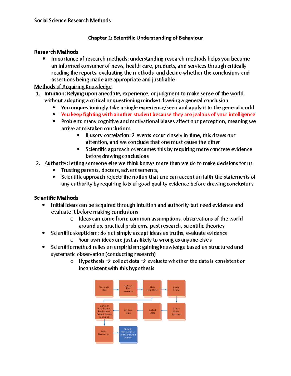 Chapter 1- Scientific Understanding of Behaviour - Social Science ...