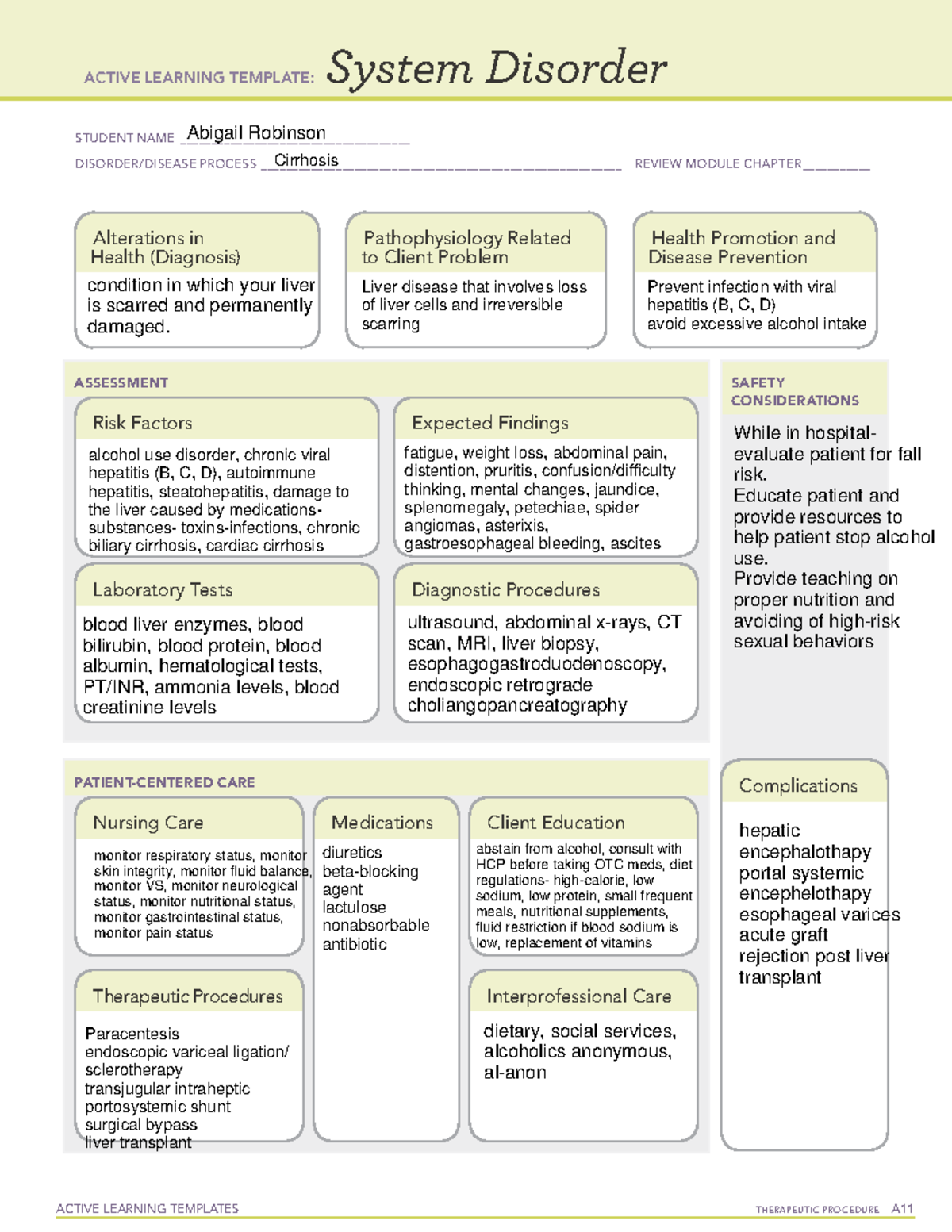 System disorder cirrhosis - ACTIVE LEARNING TEMPLATES THERAPEUTIC ...