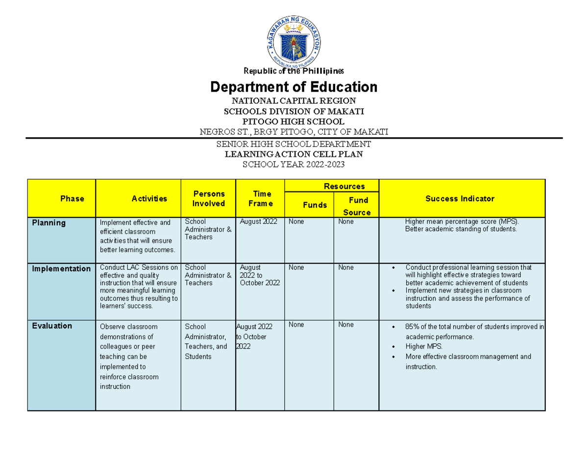 Q1 LAC-PLAN - lac session plan - Rep u bl i c of th e Phi ll i p i ne s ...