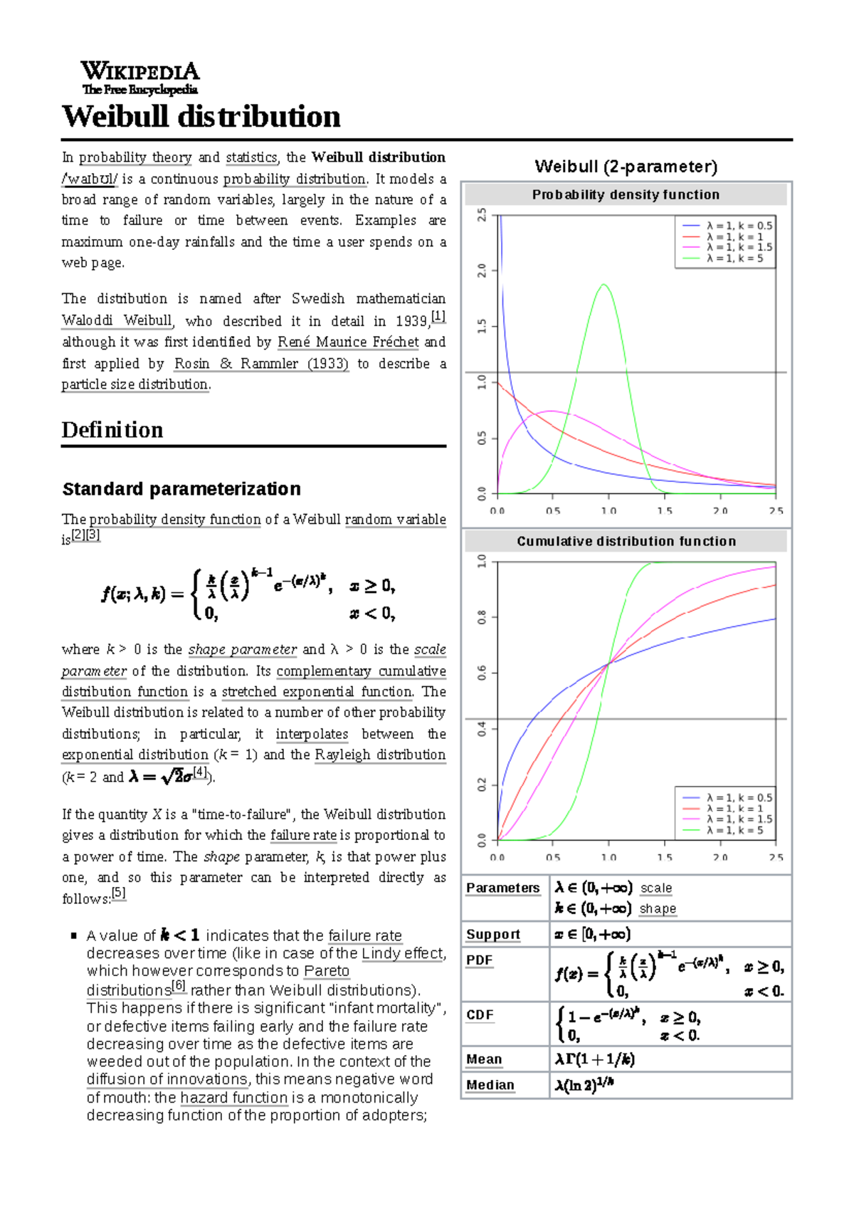 Weibull distribution - Resumen Estática Aplicada - Weibull (2-parameter ...