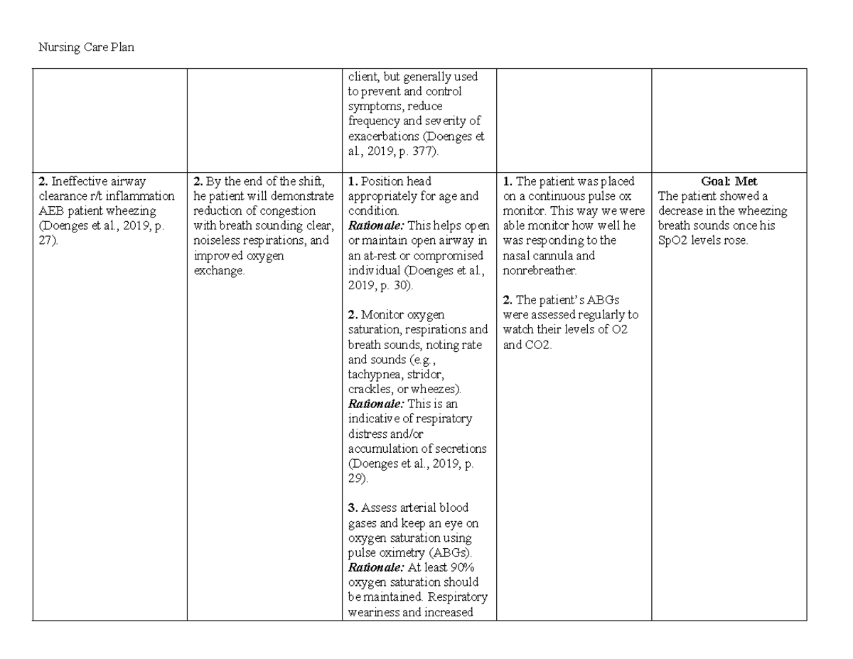 Charlie Snow CP 3 - Nursing Care Plan client, but generally used to ...