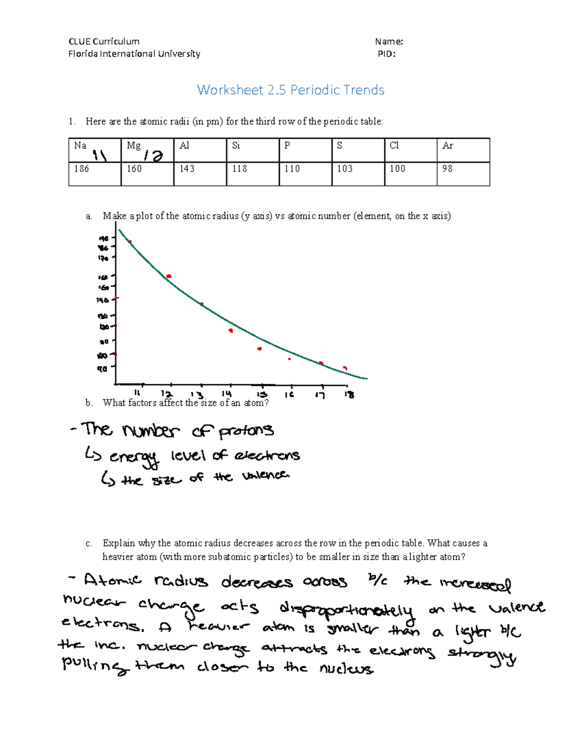 Worksheet 2.5 Periodic Trends - CLUE Curriculum Name: Florida ...