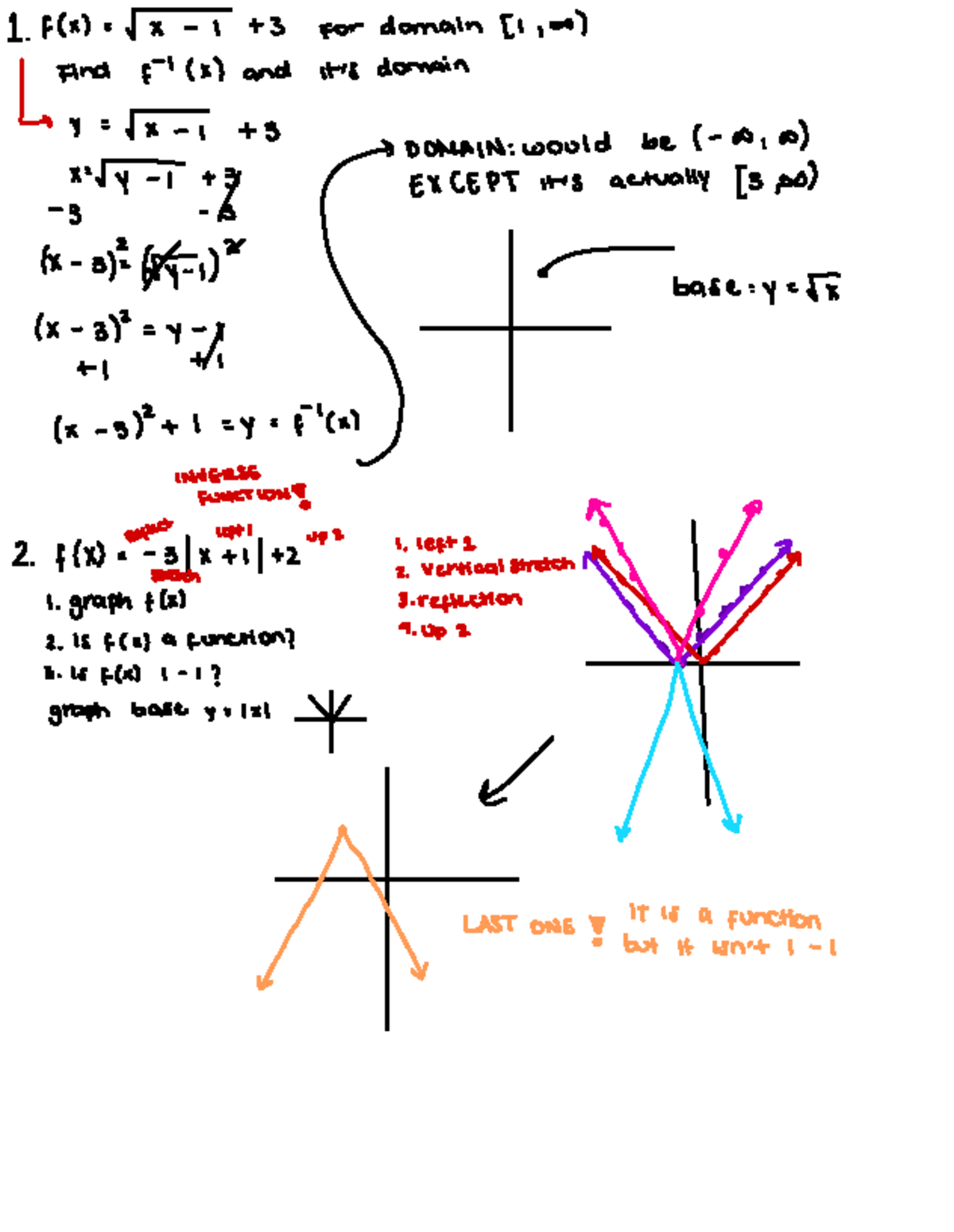 Math Test 1 Review - f(x) = x- 1 + 3 For domain [1,0) 1 Find f(x) and ...